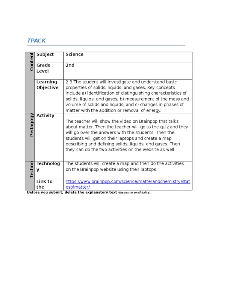 Creating Assignment | PDF