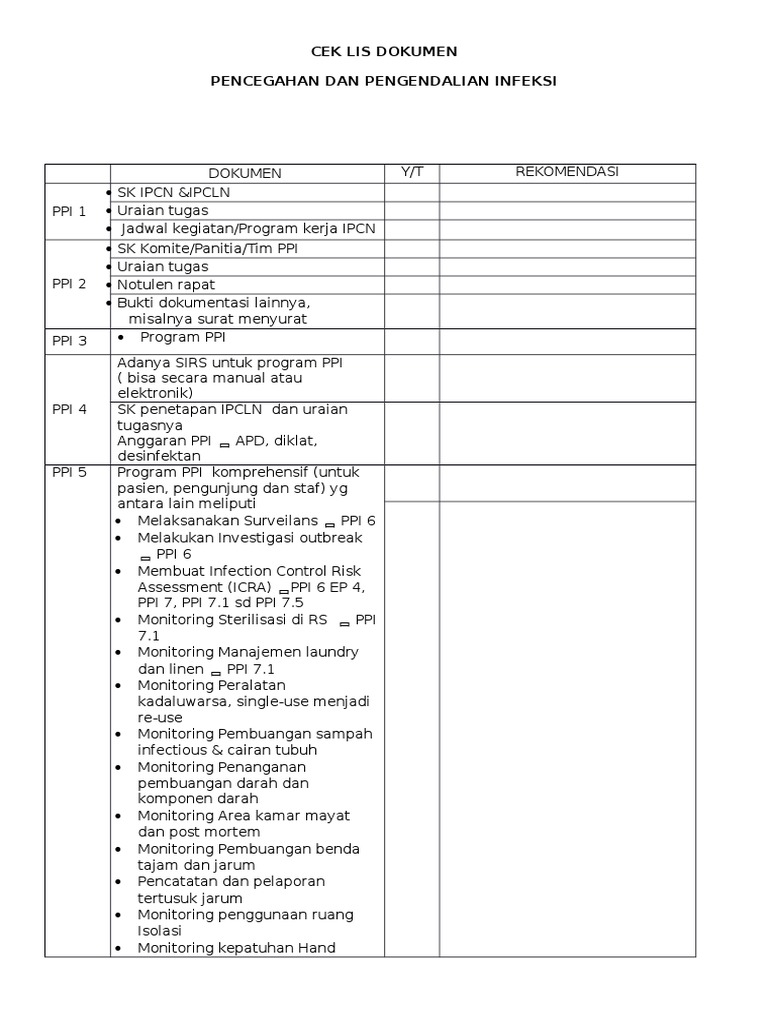 Check List Dokumen Ppi | PDF