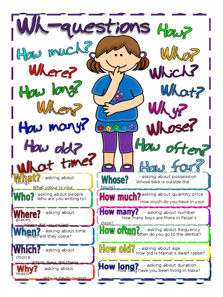 WH Questions Poster | PDF