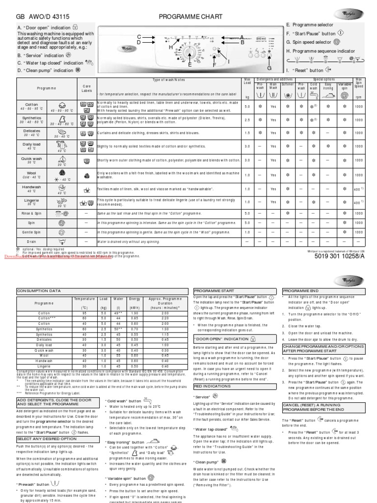 Whirlpool AWOD 43115 | PDF | Laundry | Cotton
