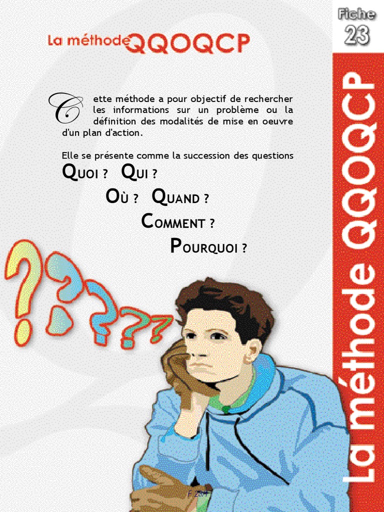 Méthode QQOQCP : Guide Pratique | PDF | Psychologie | Science
