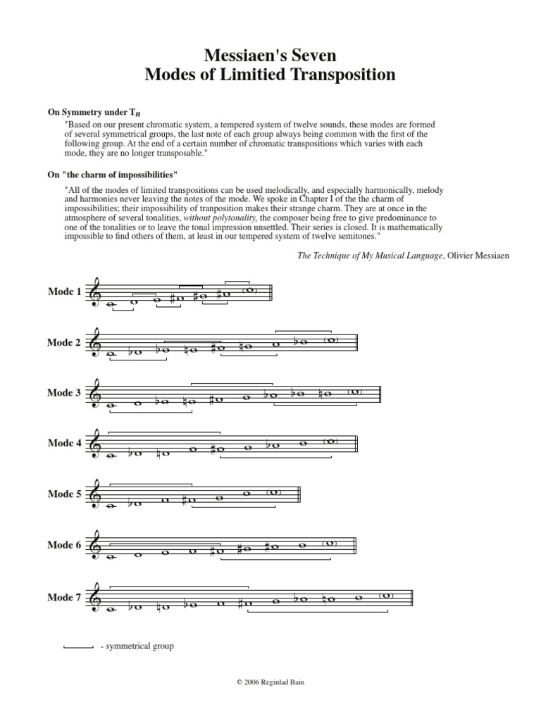 Messiaens Seven Modes of Limited Transposition | PDF