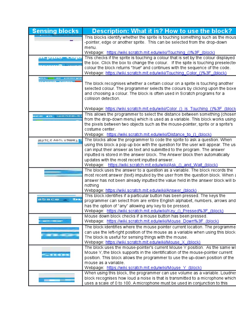 Sensing Blocks Pdf Scratch Programming Language Variable Computer Science