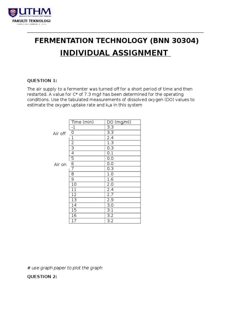Fermentation Assgn 2 | PDF | Physical Sciences | Chemistry