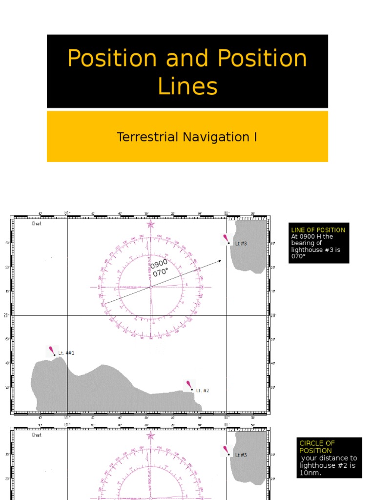 Position and Position Lines | PDF | Navigation | Geography