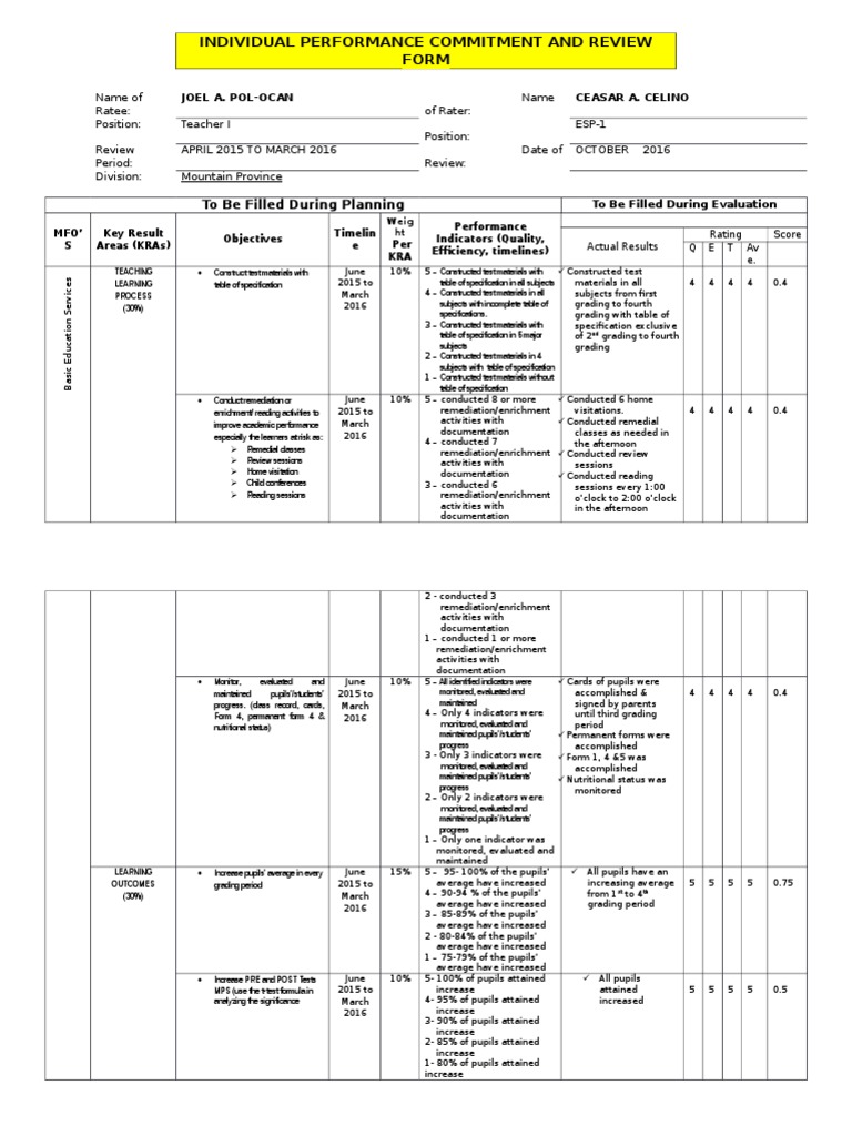 Individual Performance Commitment and Review Form | PDF | Thesis | Sharing