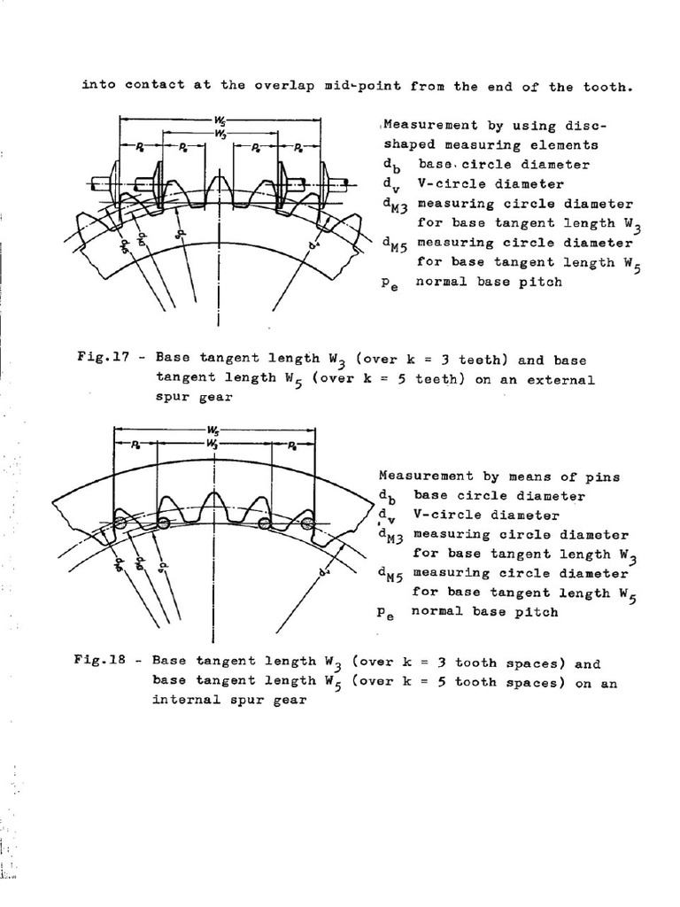 Gear Inspection PDF | PDF