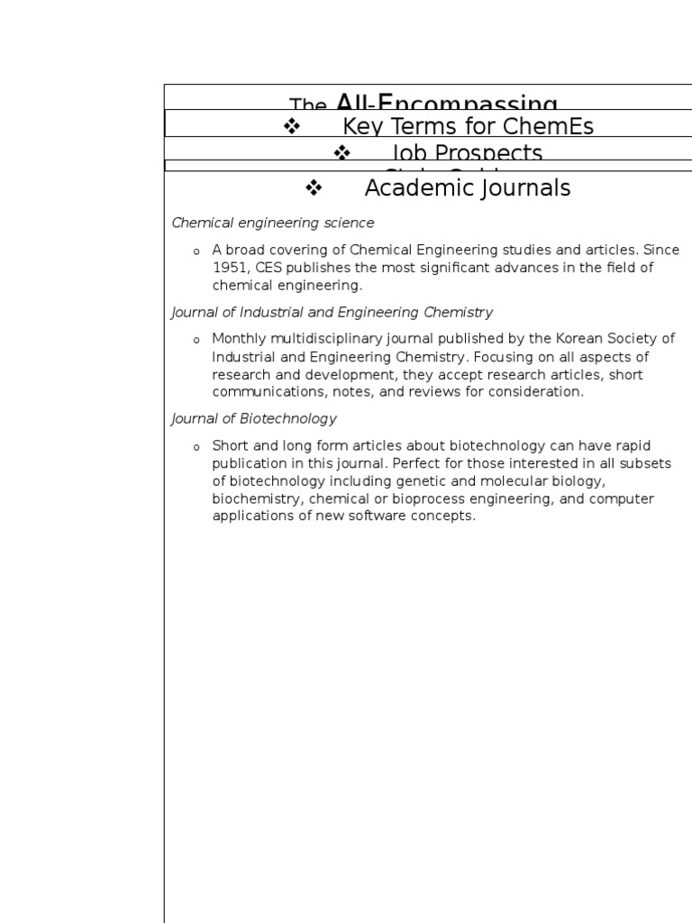 DRG Expanded | PDF | Biotechnology | Engineering