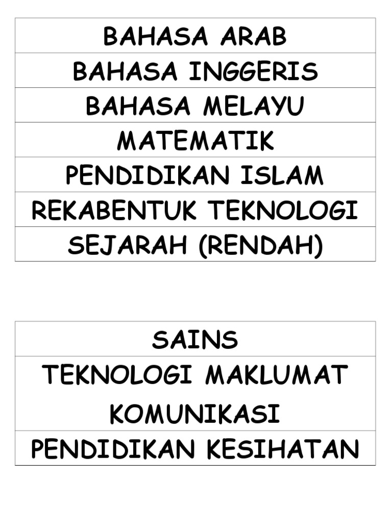 Label Bilik BBM Pusat Sumber Sekolah | PDF