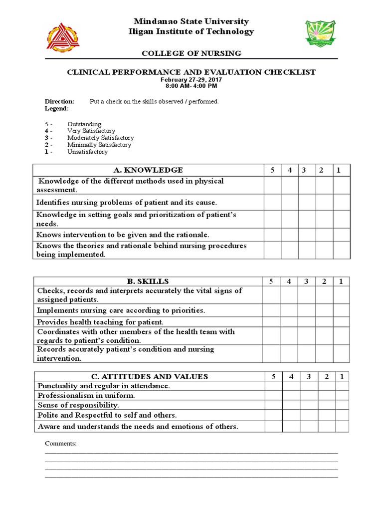 Nursing Assessment Checklist