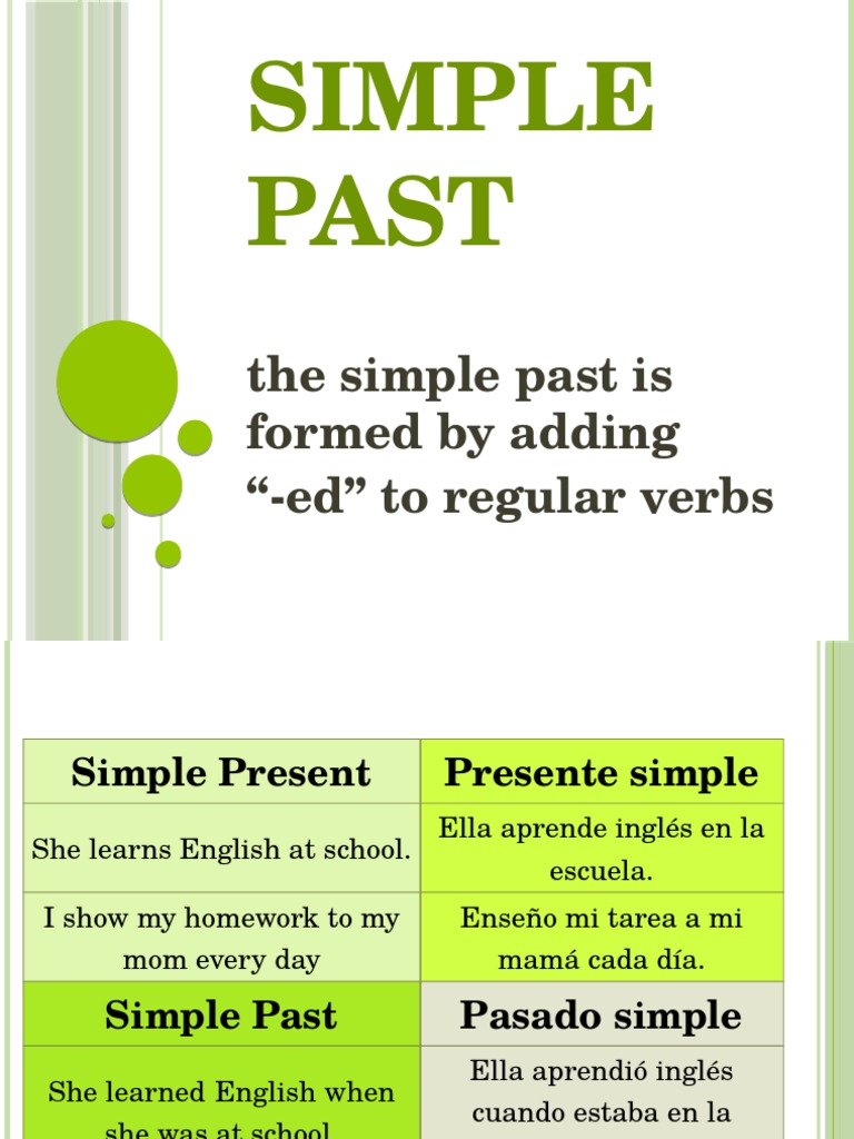 Simple Past CLASE 1 | PDF | Familias de idiomas | Gramática