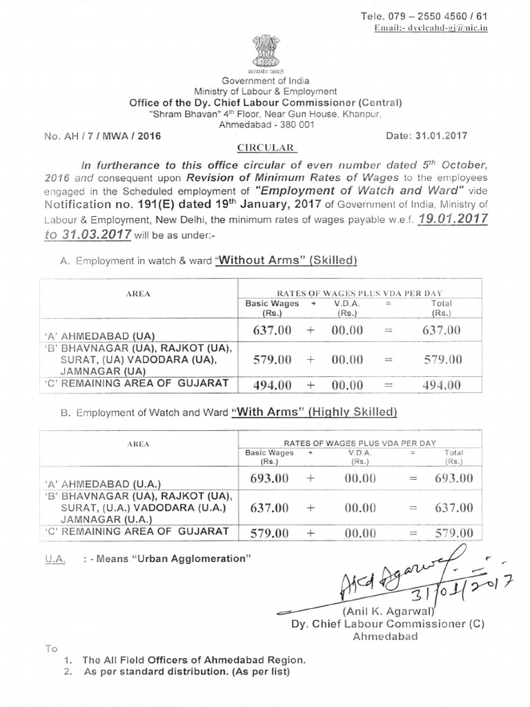 Gujarat Minimum Wages Circular 2023-24 | PDF | Mining | Minerals