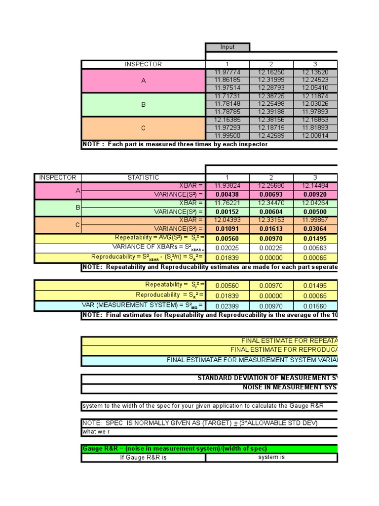 R&R Excel Example | PDF | Variance | Mean