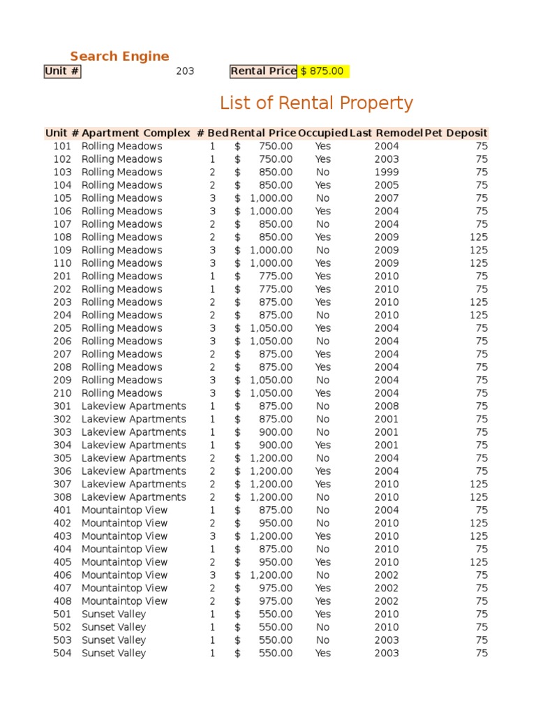List of Rental Property: Search Engine | PDF | Urban | Property