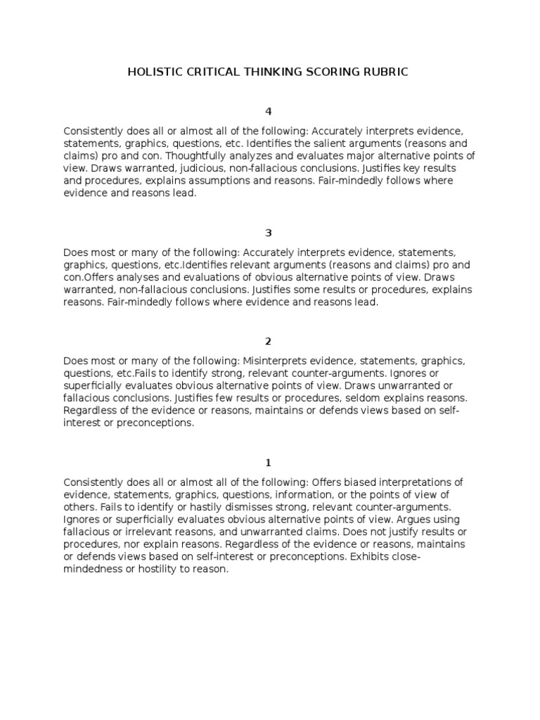 Holistic Critical Thinking Scoring Rubric | PDF | Argument | Fallacy