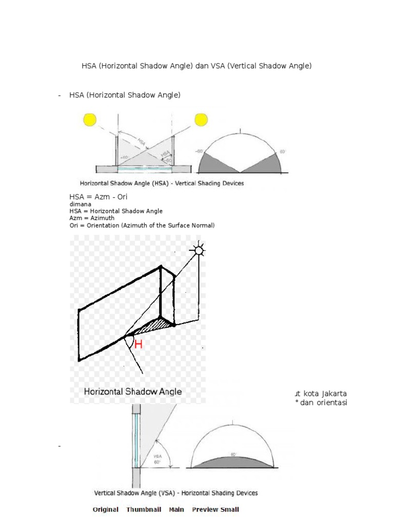 Dimana HSA Horizontal Shadow Angle Azm Azimuth Ori Orientation (Azimuth of The Surface Normal) | PDF