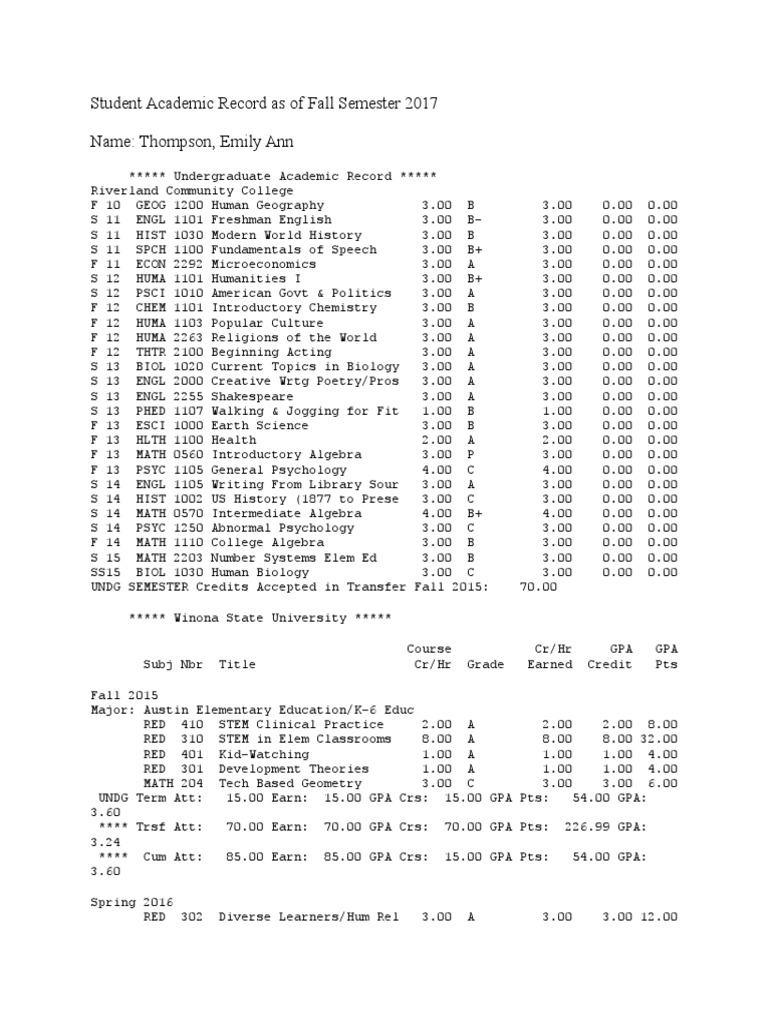 Student Academic Record As of Fall Semester 2017 | PDF | Sports & Recreation | Science & Mathematics