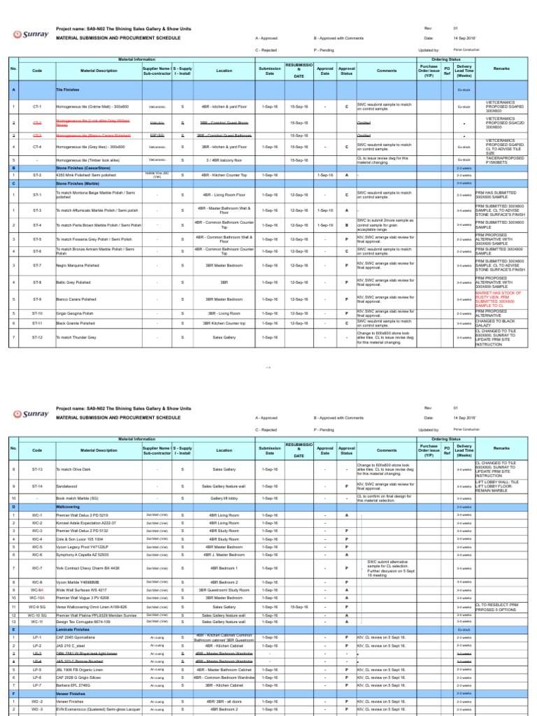 Procurement Material Submission List - R1 | PDF | Tile | Architectural ...