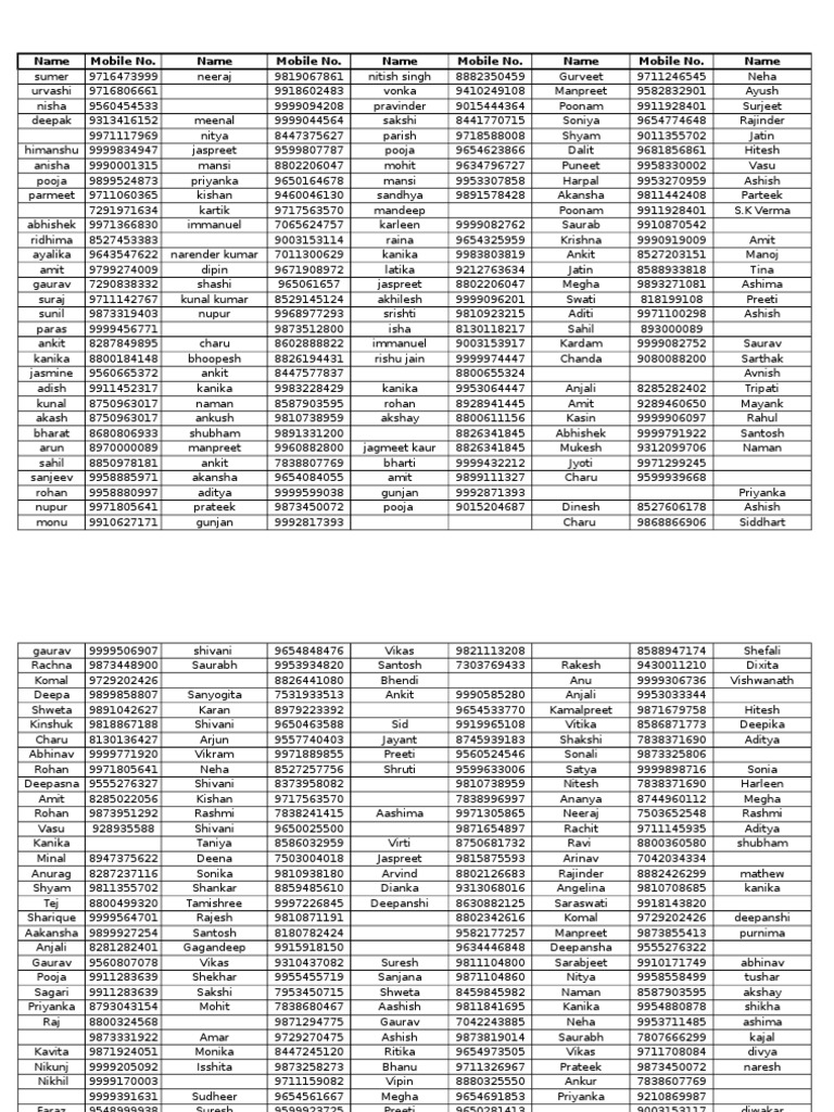 Name Mobile No. Name Mobile No. Name Mobile No. Name Mobile No. Name | PDF