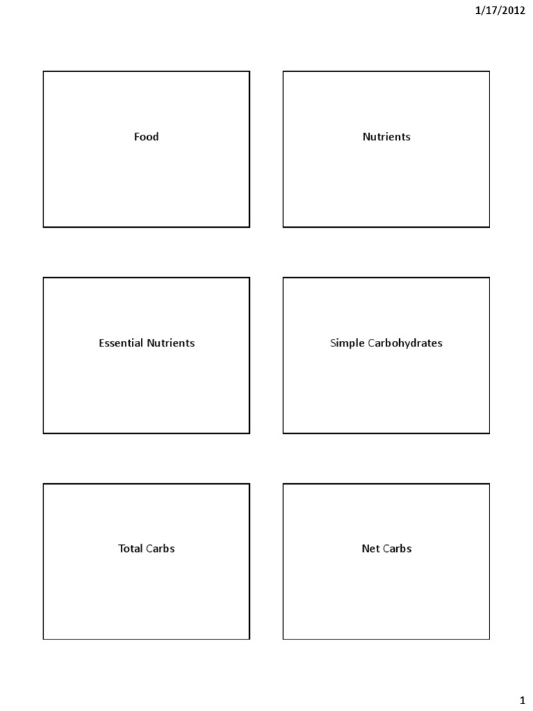Intro Flash Cards | PDF | Nutrients | Carbohydrates