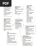 Understanding the 8 D's of Stroke Care | PDF | Stroke | Emergency ...