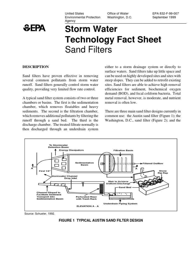 Storm Water Technology - Sand Filters | PDF | Surface Runoff | Stormwater