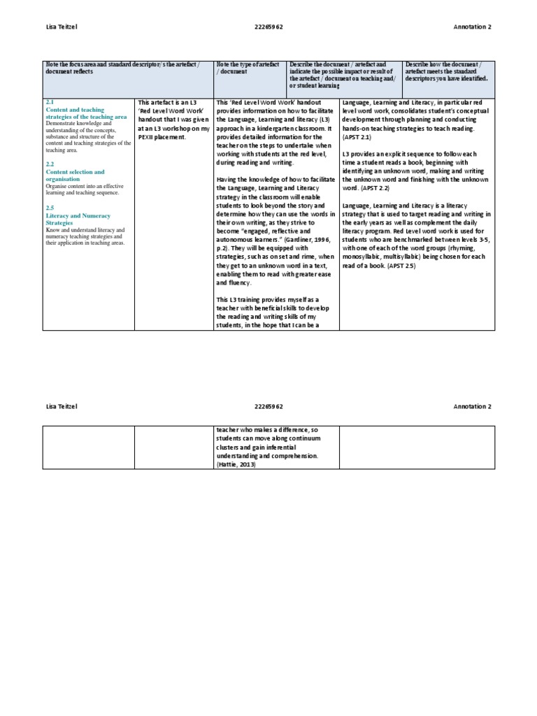 Eportfolio Apst 02 | PDF | Literacy | Reading Comprehension