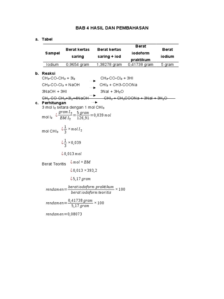 Bab 4 Hasil Dan Pembahasan: A. Tabel Berat Kertas Saring Berat Kertas ...