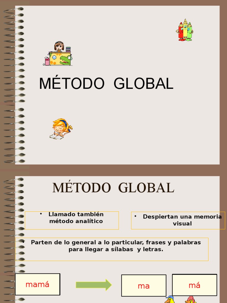 Metodo Global | PDF | Aprendizaje | Conceptos psicologicos
