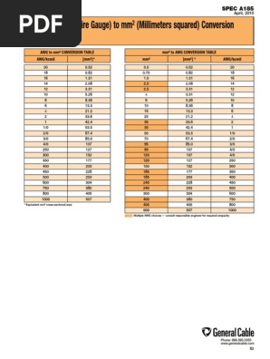 AWG American Wire Gauge To Metric SQMM Millimeters Squared, 53% OFF