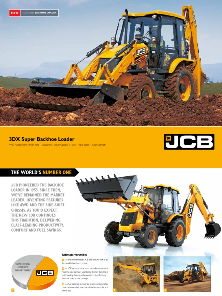 Wheel Loader For Batching Plant | PDF | Loader (Equipment) | Four Wheel ...