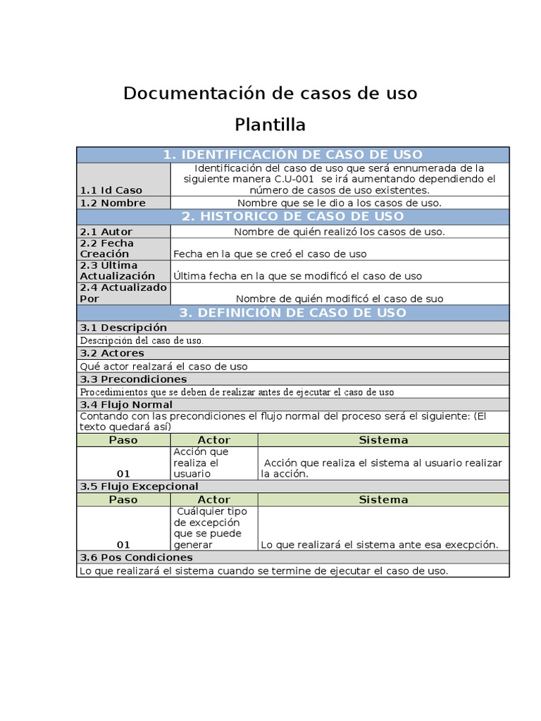 Documentación de Casos de Uso | PDF | Contraseña | Caso de uso