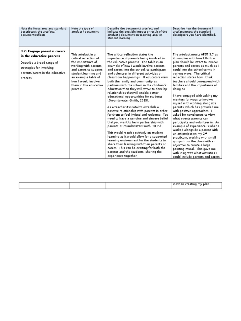 Standard 3 Annotation | PDF