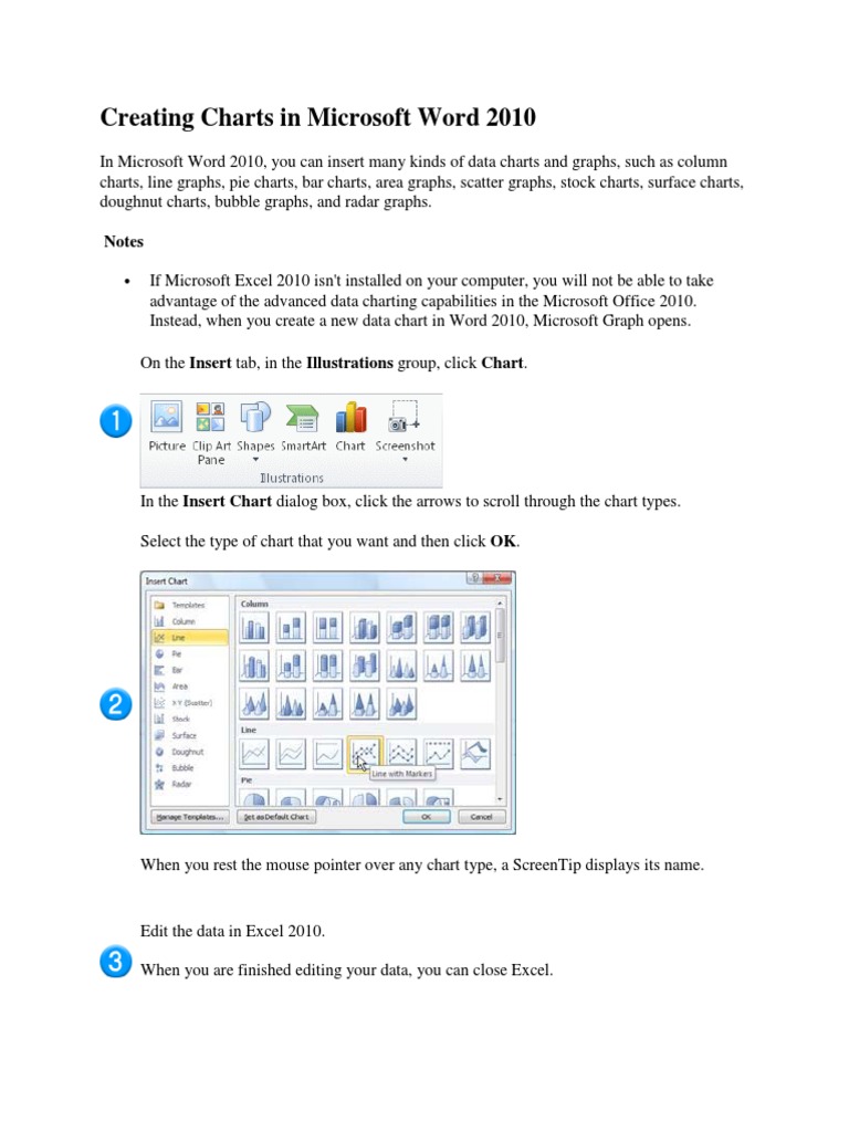 Charts Document | PDF | Graphics | Chart