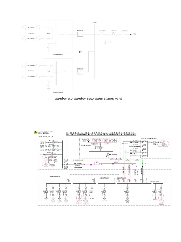 SLD Plts 1mw | PDF