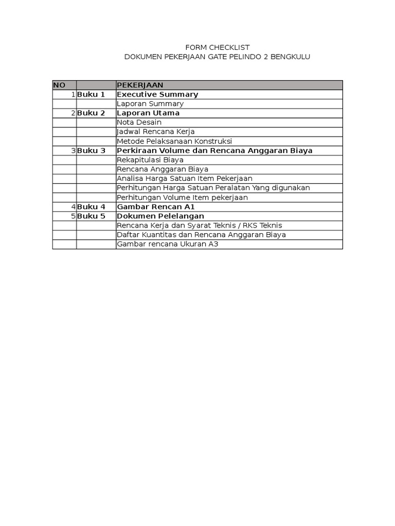 Form Checklist (Dummy) | PDF