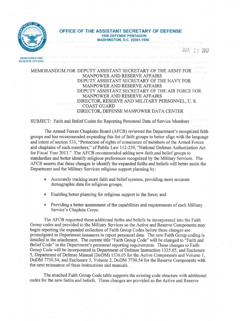Faith and Belief Codes of The DOD | PDF | Religion And Belief