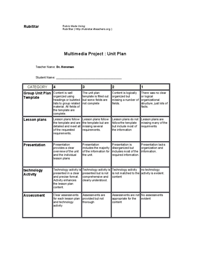 Multimedia Project Unit Plan Rubric | PDF | Lesson Plan | Cognition