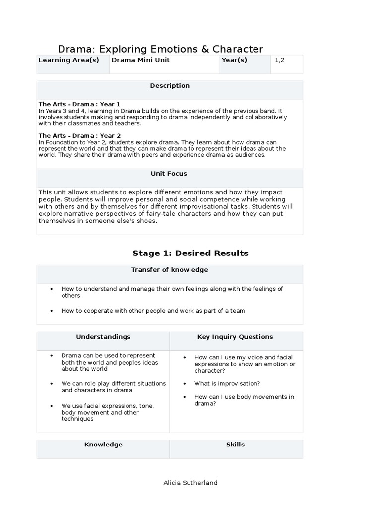 Drama Unit: Emotions & Role Play | PDF | Emotions | Improvisation