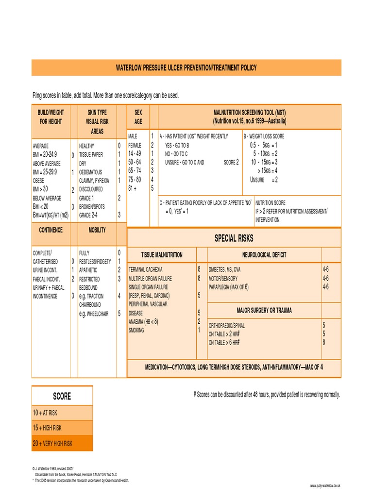 Waterlow Scale | PDF | Body Mass Index | Urinary Incontinence