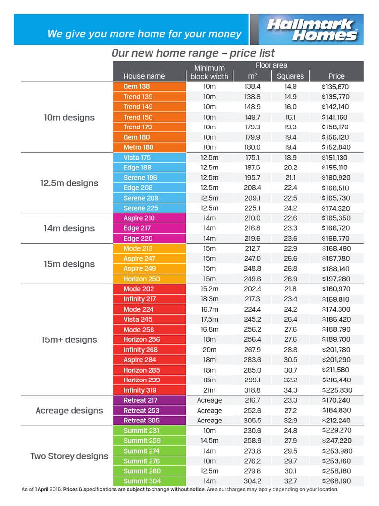 Hallmark 2016-April-Standard-Range-Price-List-and-Spec PDF | PDF ...