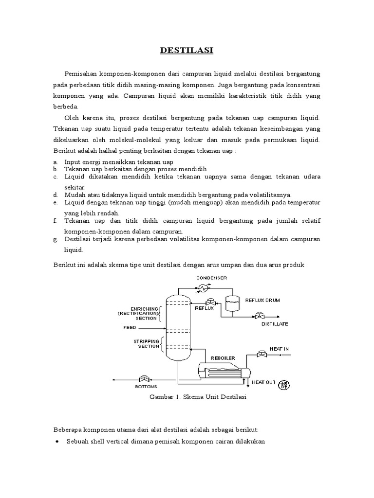 Proses dan Alat Destilasi Sederhana | PDF