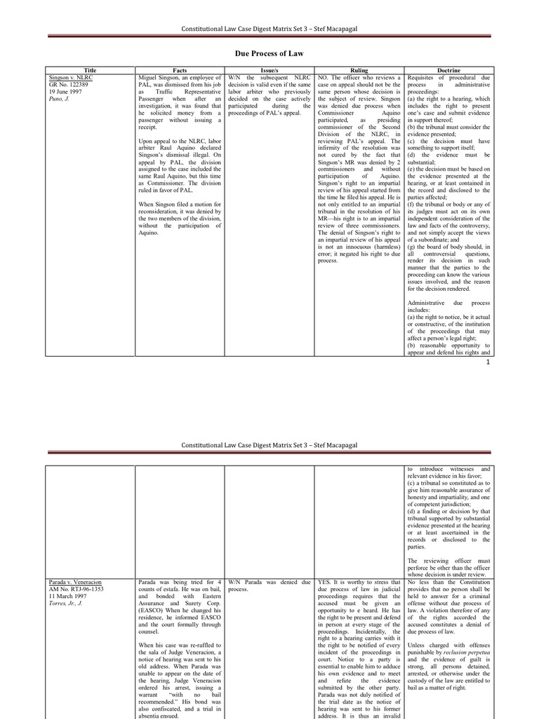 Constitutional Law Case Digest Matrix Set 3 | PDF | Acquittal | Double ...