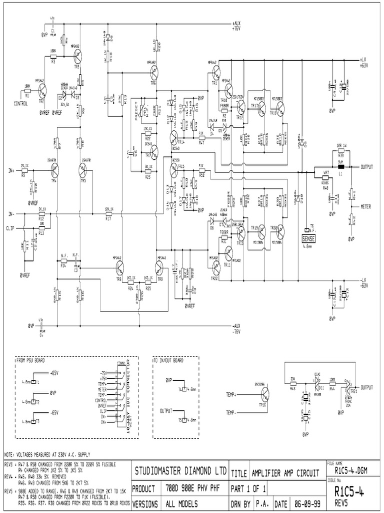 Studiomaster Powerhouse Vision 908 & 912 | PDF