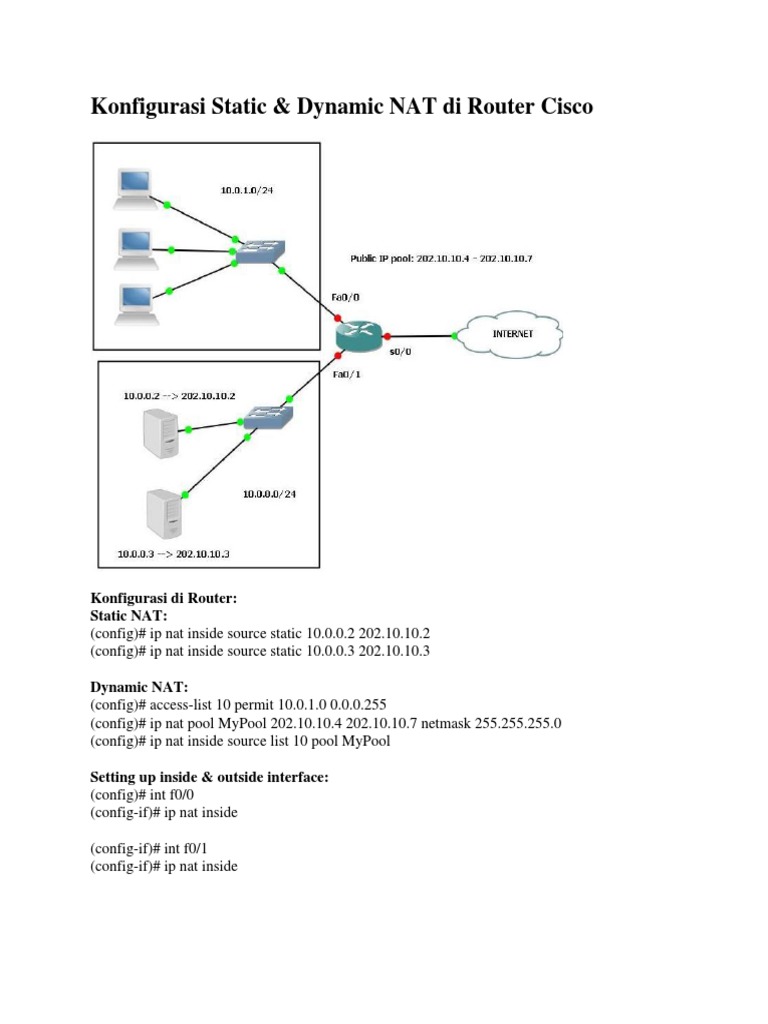 Konfigurasi Static & Dynamic NAT Di Router Cisco | PDF | Osi Protocols ...