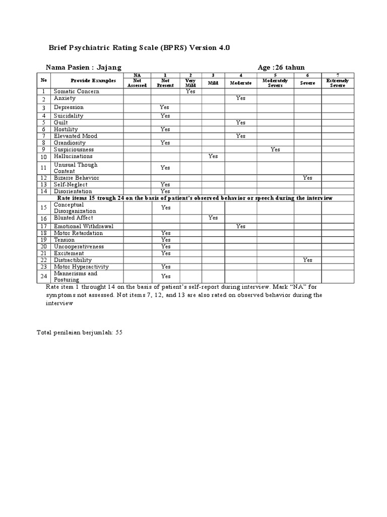 Brief Psychiatric Rating Scale.docx | Positive Psychology | Psychopathology