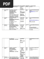 Bank Negara Malaysia: Organisation Structure | PDF | Financial Services ...