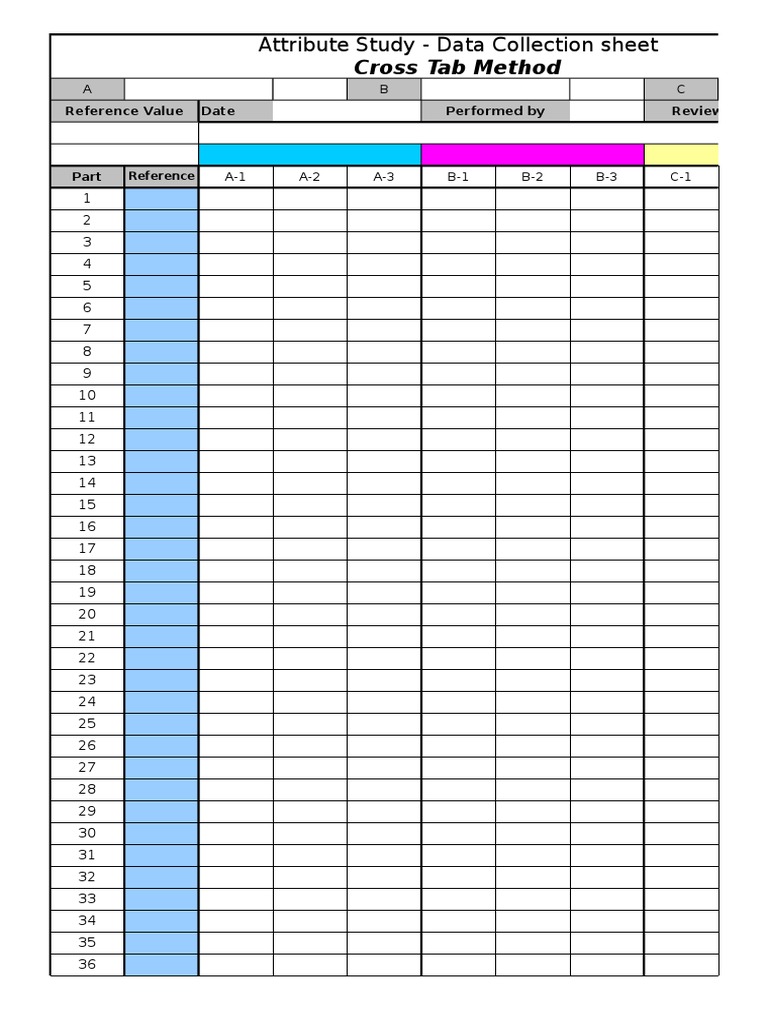 MSA For Attributes | PDF | Data | Data Management