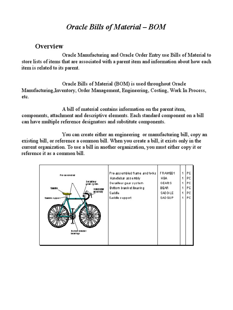 Oracle BOM | PDF | Production And Manufacturing | Computing