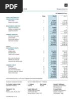 Amul BL | PDF | Balance Sheet | Accounting